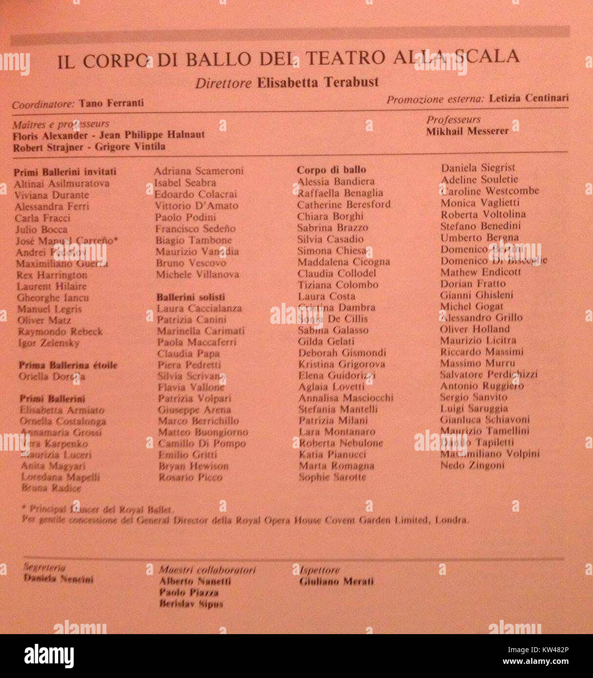 The libretto of 'Lo Schiaccianoci' (The Nutcracker) is a written work ...