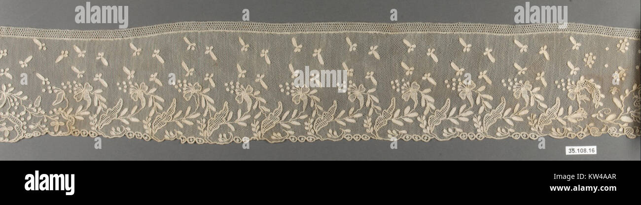 The image titled *Border* from the MET collection represents a visual ...