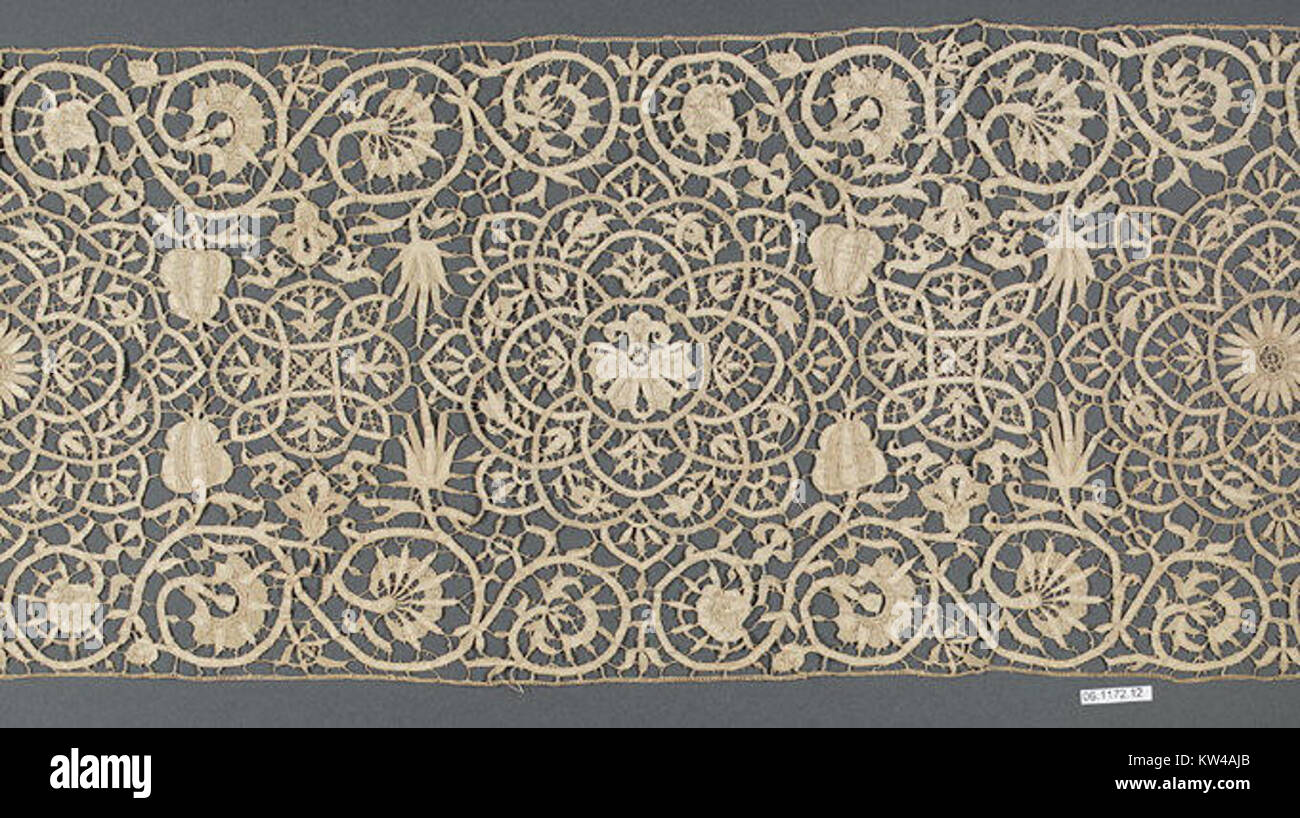 The artwork titled 'Border' in the MET collection reflects themes of ...