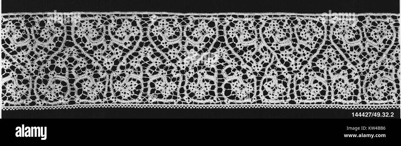 The artwork titled *Border*, housed in the MET collection, explores ...
