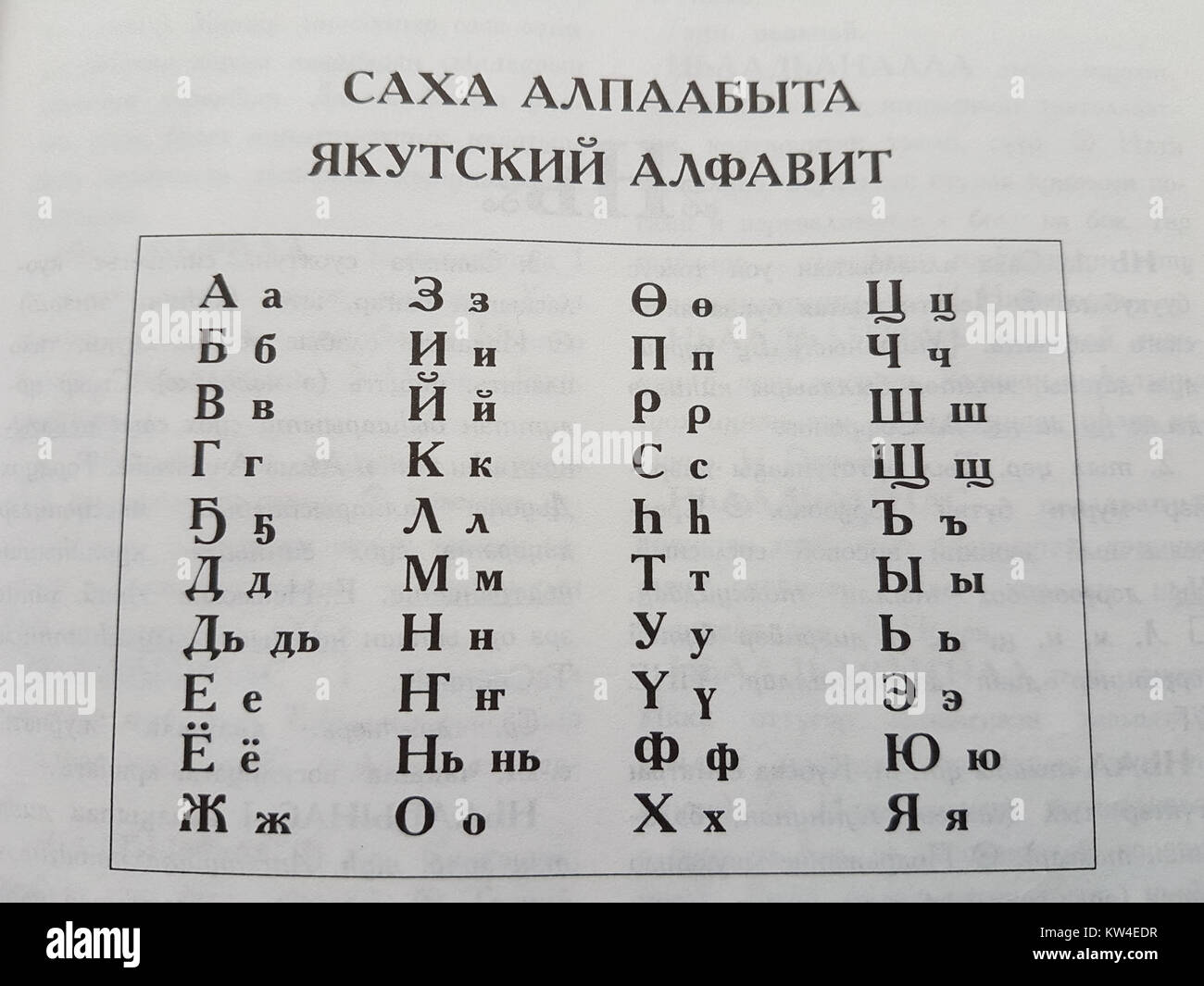 The Sakha alphabet refers to the writing system used for the Sakha ...