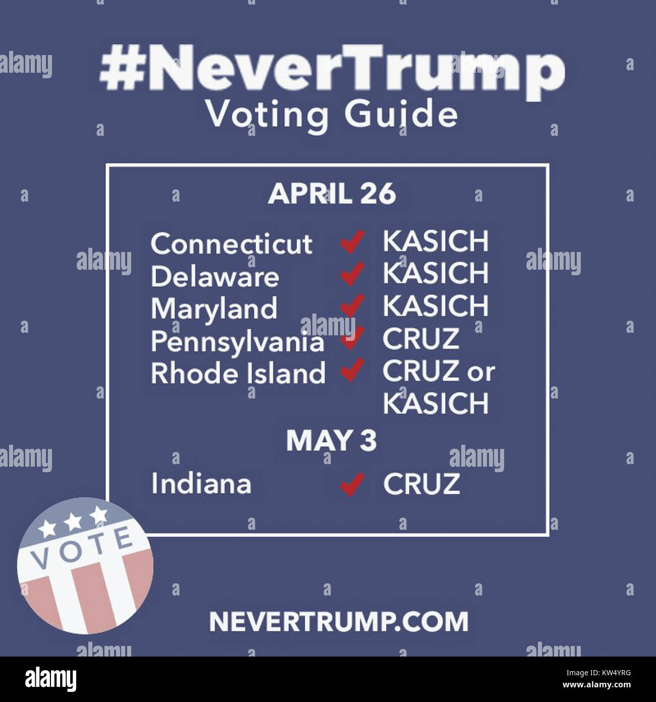 A visual representation of a political guide, designed for voters ...