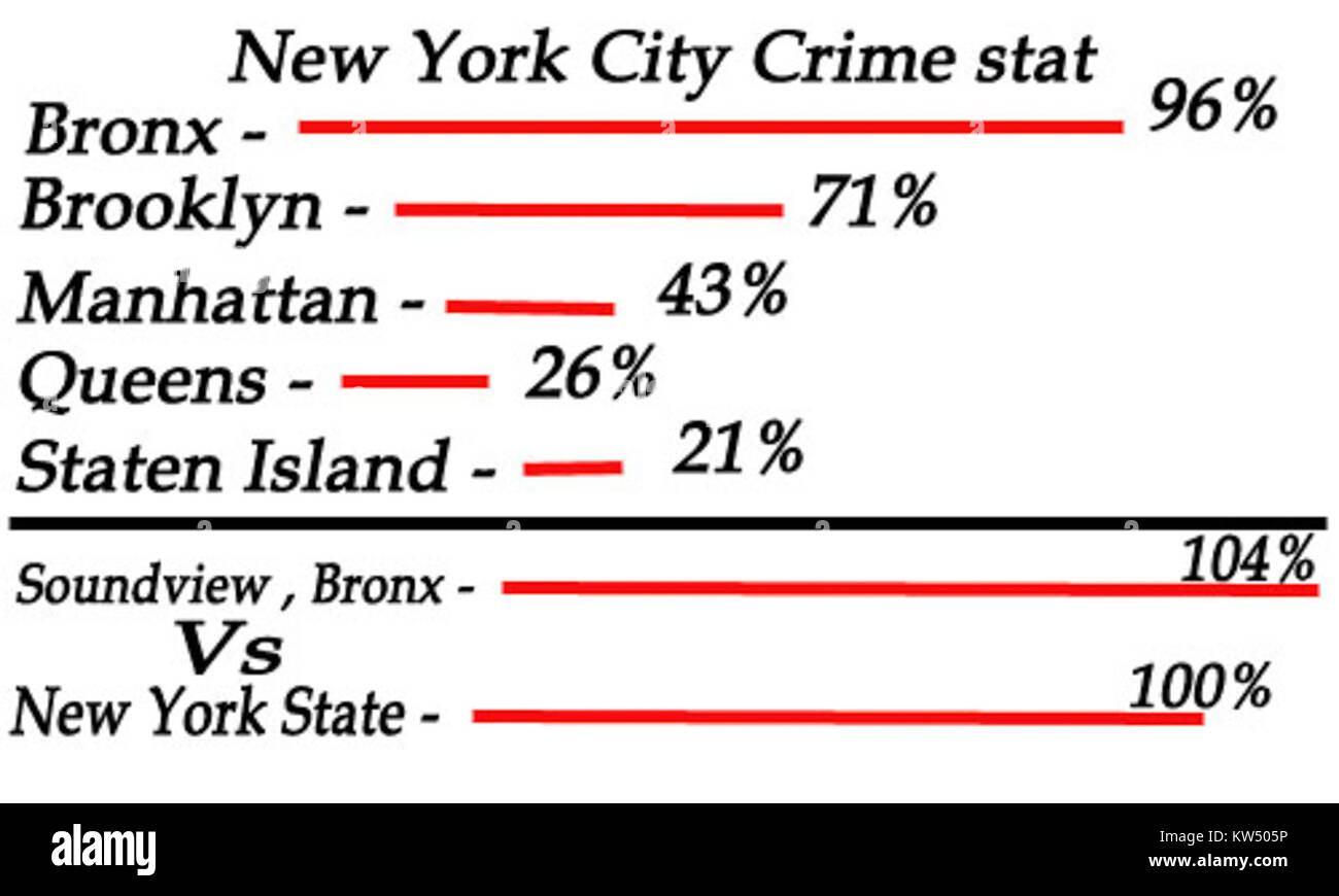 Policing patterns hi-res stock photography and images - Alamy