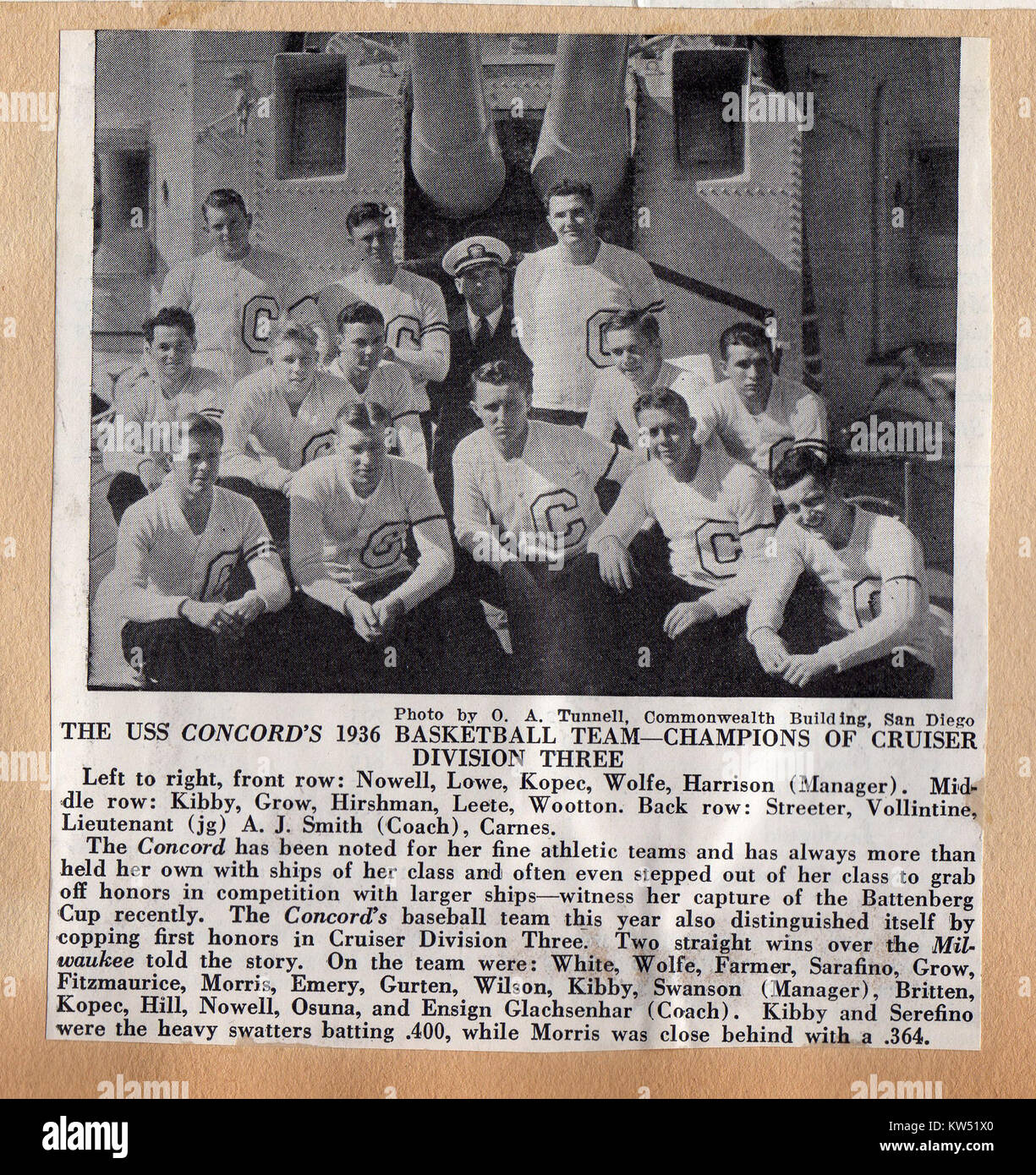 The 1936 basketball team of the USS Concord, a U.S. Navy ship, was part ...