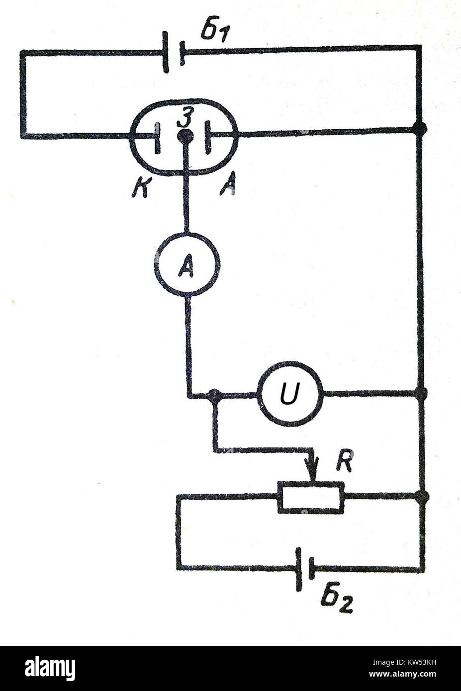 Investigative method hi-res stock photography and images - Alamy