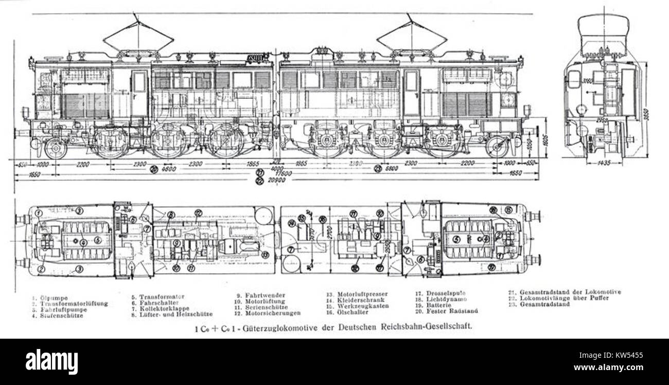 This diagram showcases the design of the E398 locomotive, highlighting ...