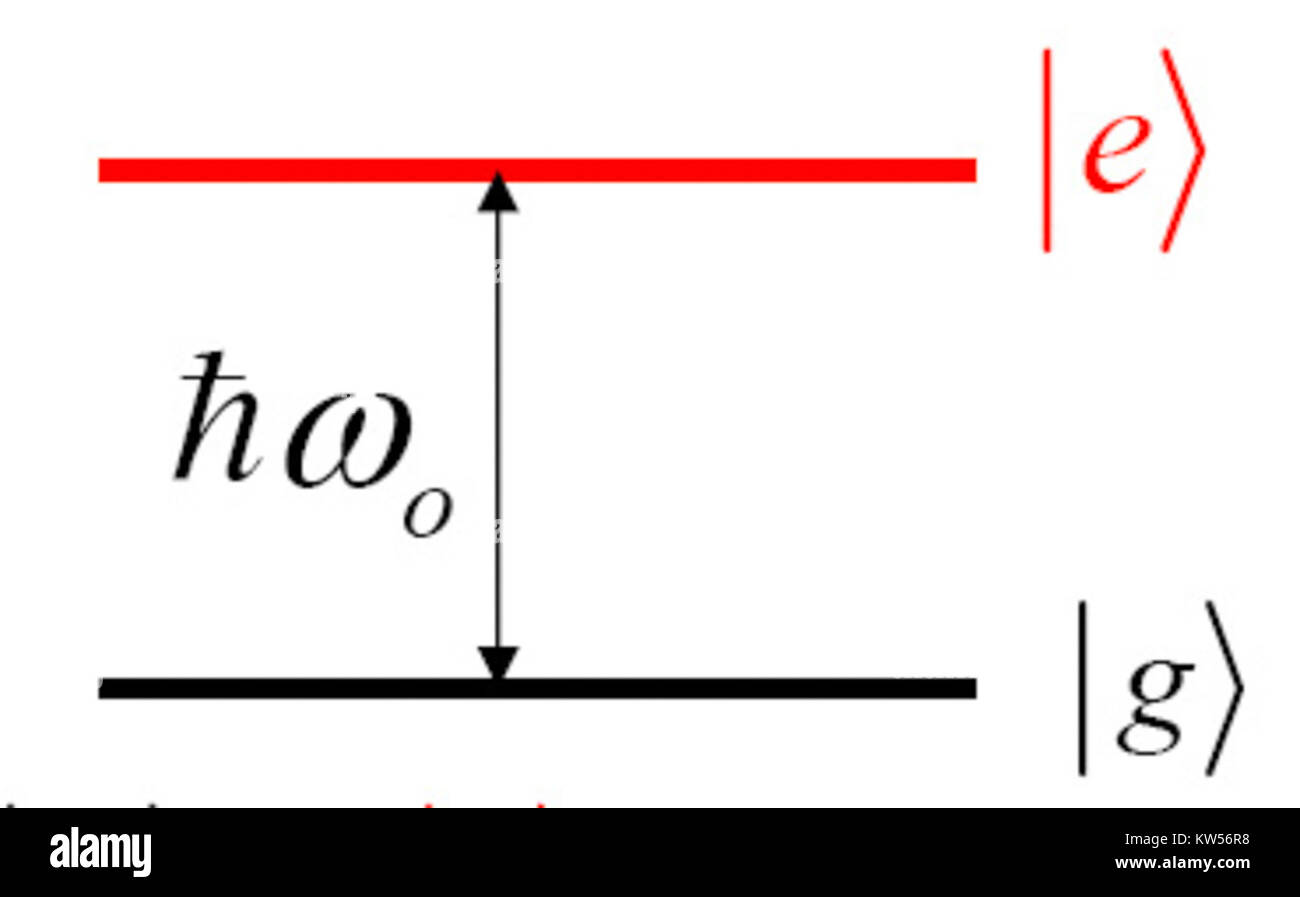 The term 'SystÃ¨me deux niveaux' refers to a two-level system ...