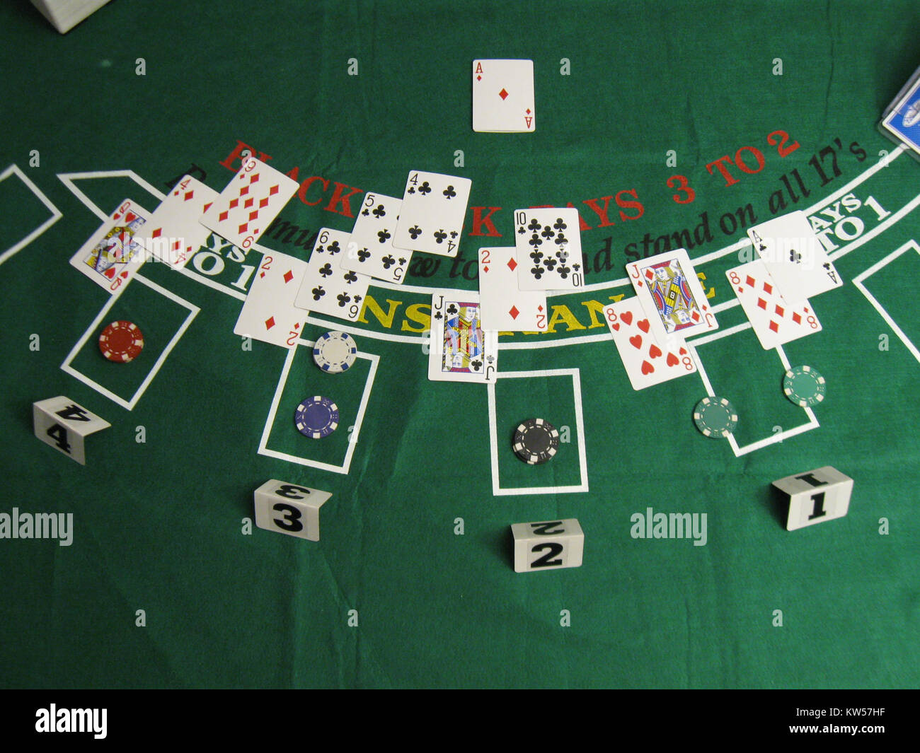 Hand 21 hi-res stock photography and images - Alamy