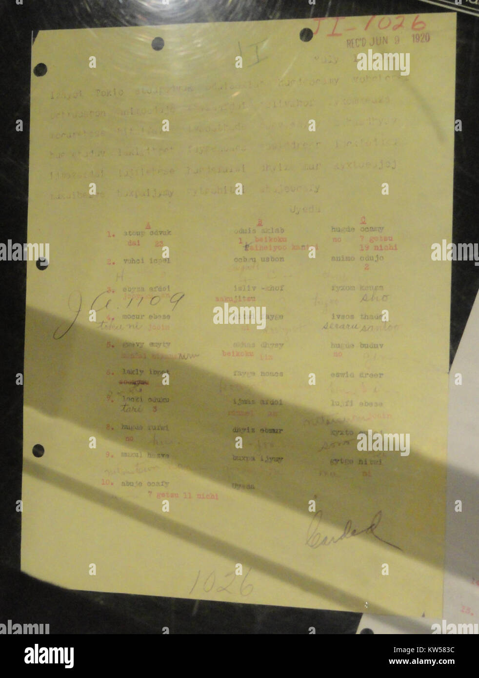 Black Chamber cryptanalytic work sheet for solving Japanese diplomatic ...