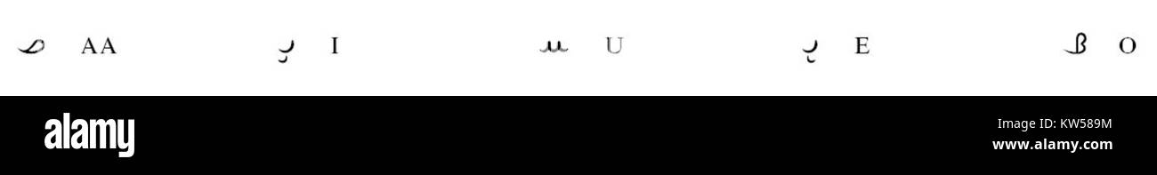 Rohingya vowel letters Stock Photo - Alamy