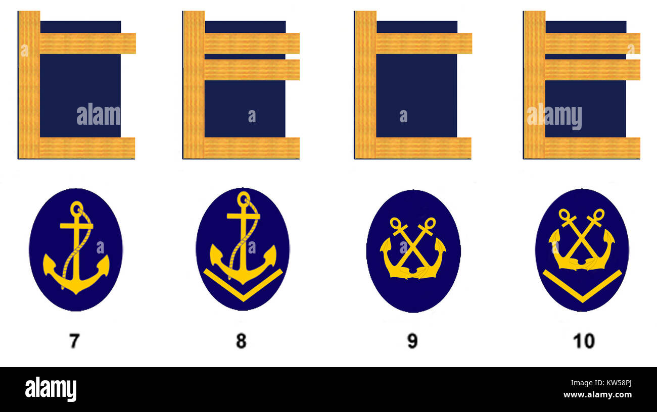 Uffz hi-res stock photography and images - Alamy