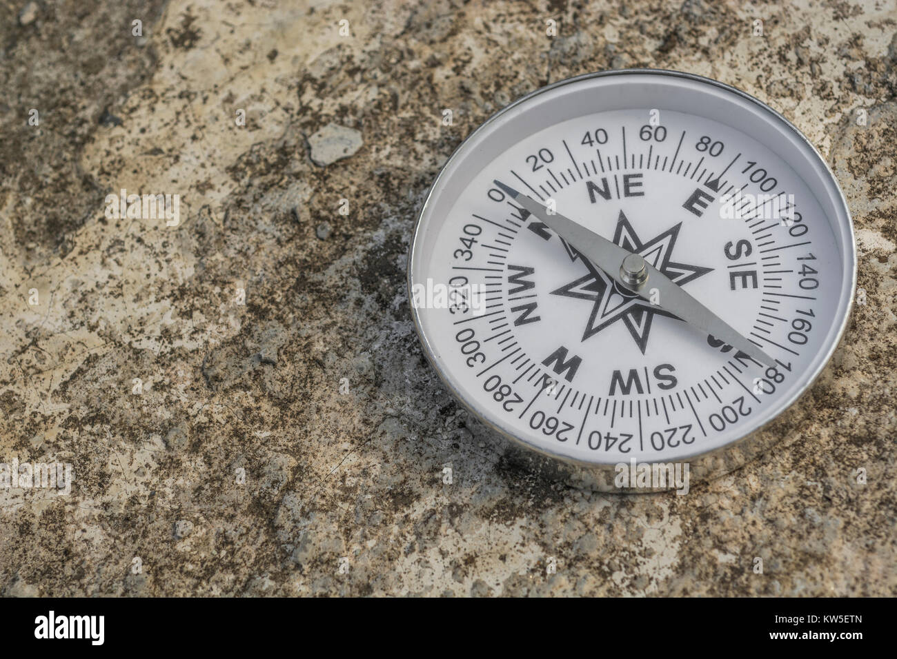 Compass. Metaphor for business 'direction', navigation, moral compass ...