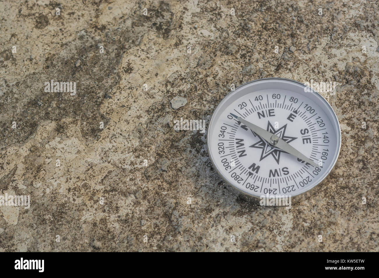 Compass - metaphor business 'direction', navigation, moral compass ...