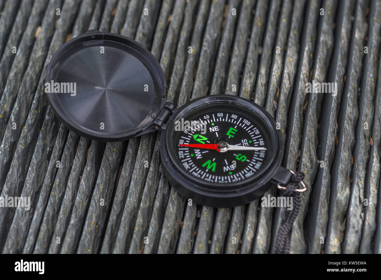 Compass north south - metaphor for business 'direction', navigation ...