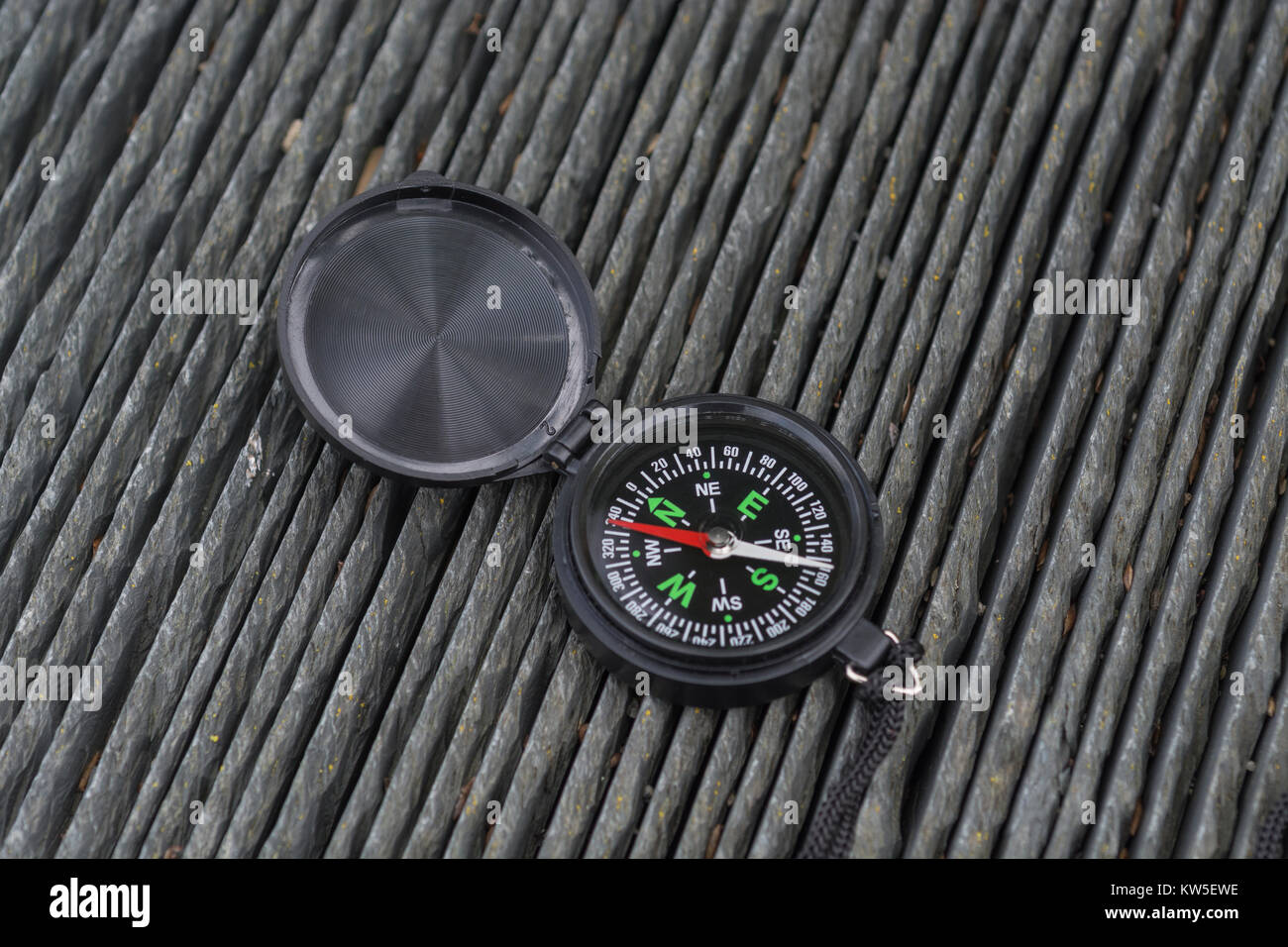 Compass north south - metaphor for business 'direction', navigation ...