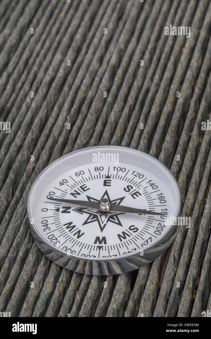 Compass - metaphor business 'direction', navigation, moral compass ...