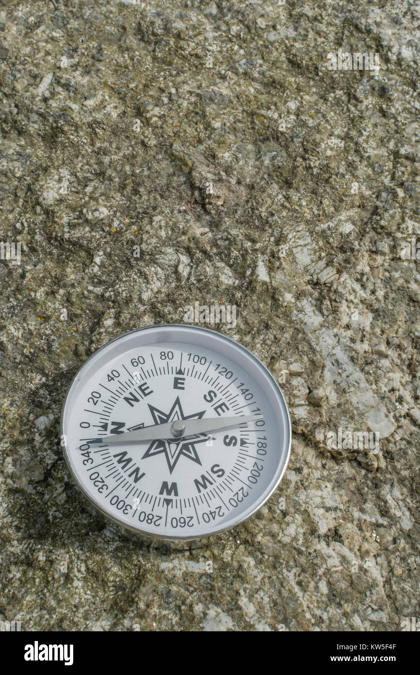 Compass north south - metaphor for business 'direction', navigation ...