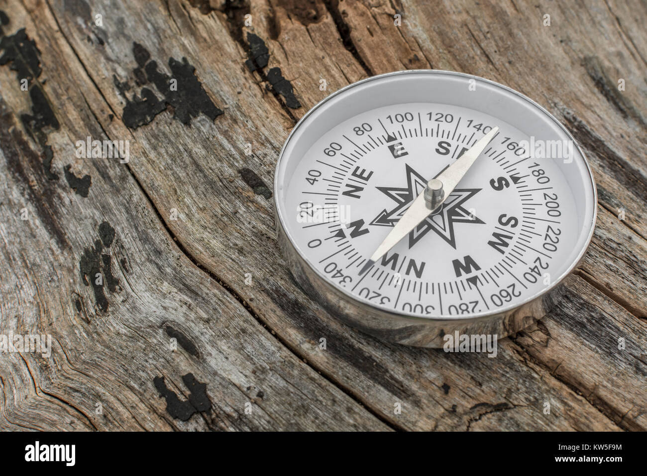 Compass north west - metaphor for business 'direction', navigation ...
