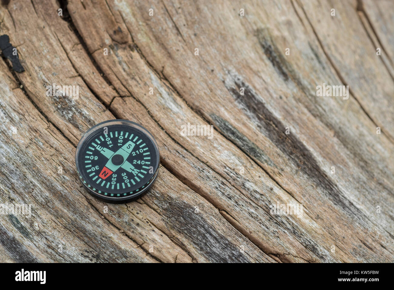 Button Compass High Resolution Stock Photography and Images - Alamy