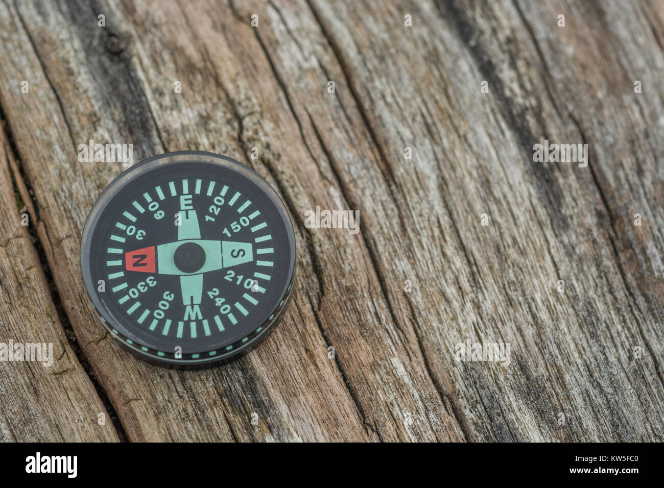 Button compass hi-res stock photography and images - Alamy