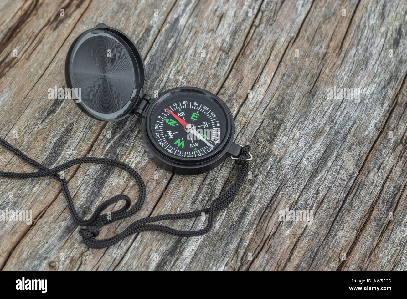 Compass - metaphor for business 'direction', navigation, moral compass ...