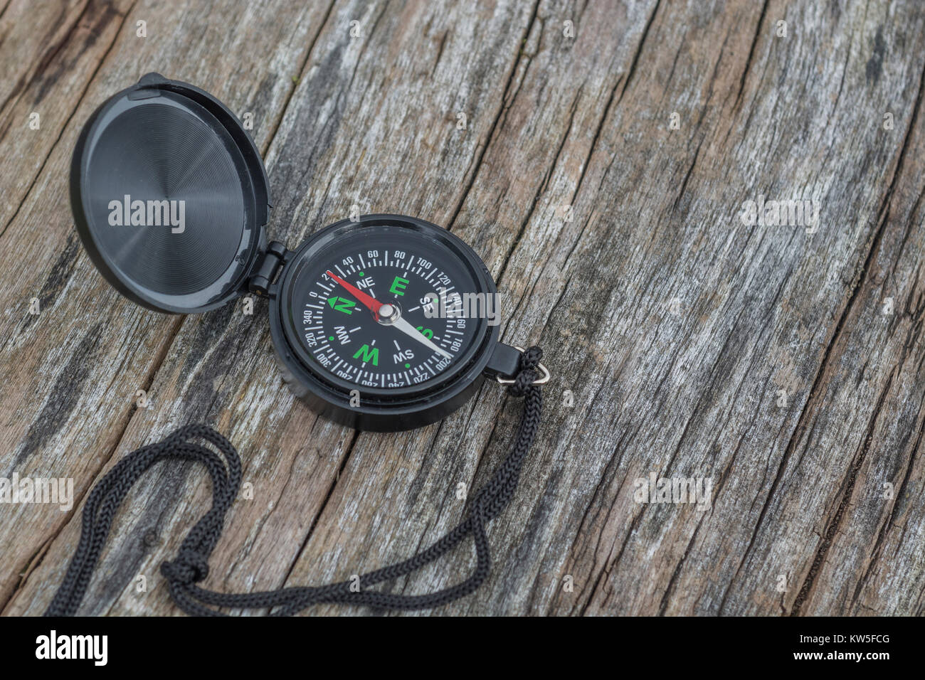 Compass - metaphor for business 'direction', navigation, moral compass ...