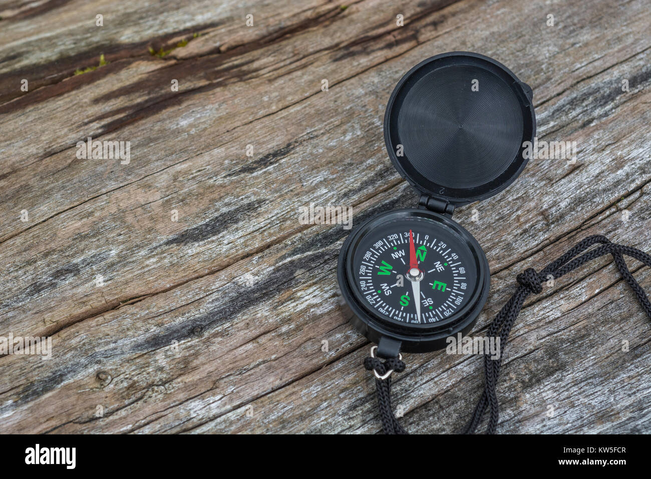 Compass - metaphor for business 'direction', navigation, moral compass ...