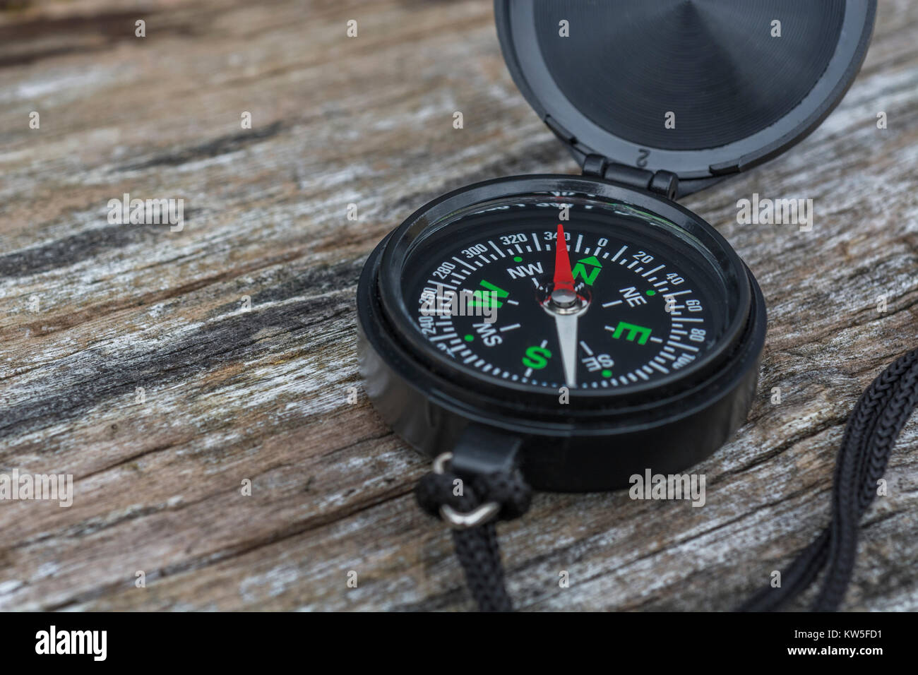 Compass - metaphor for business 'direction', navigation, moral compass ...