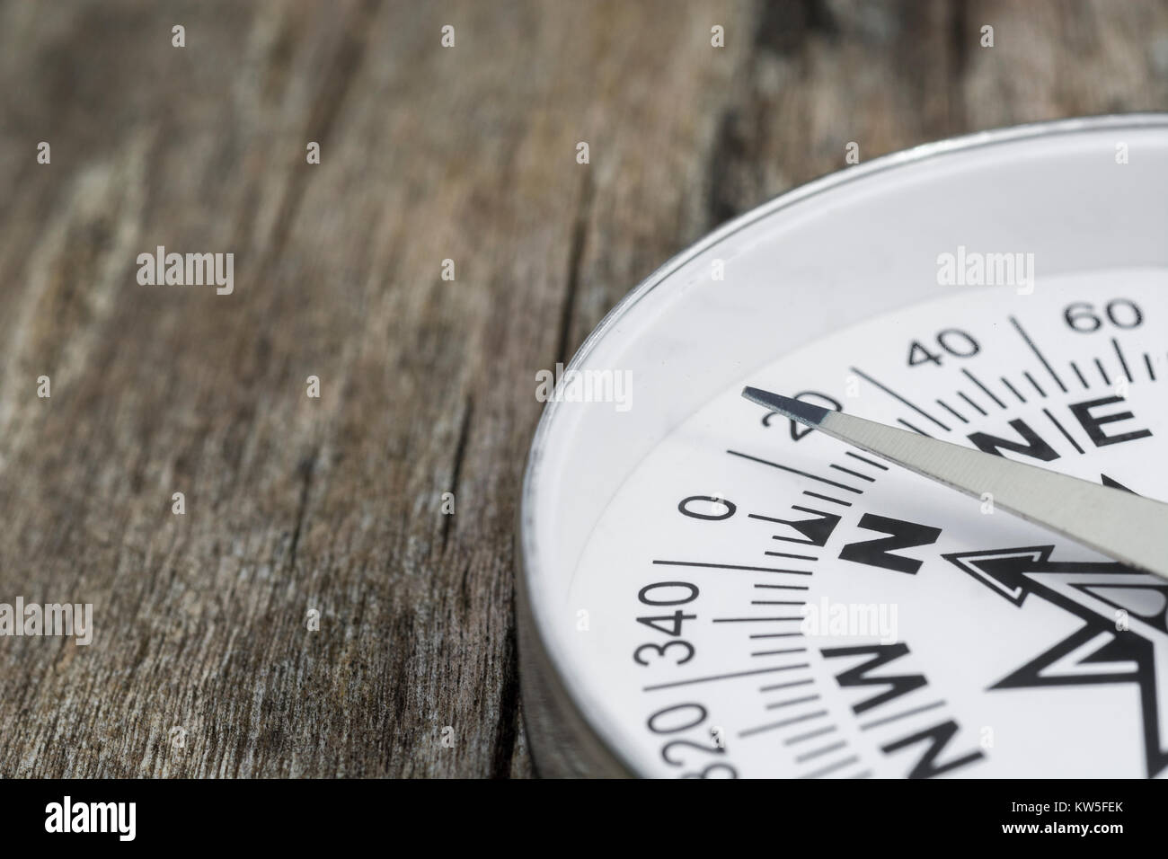 Compass - metaphor for business 'direction', navigation, moral compass ...