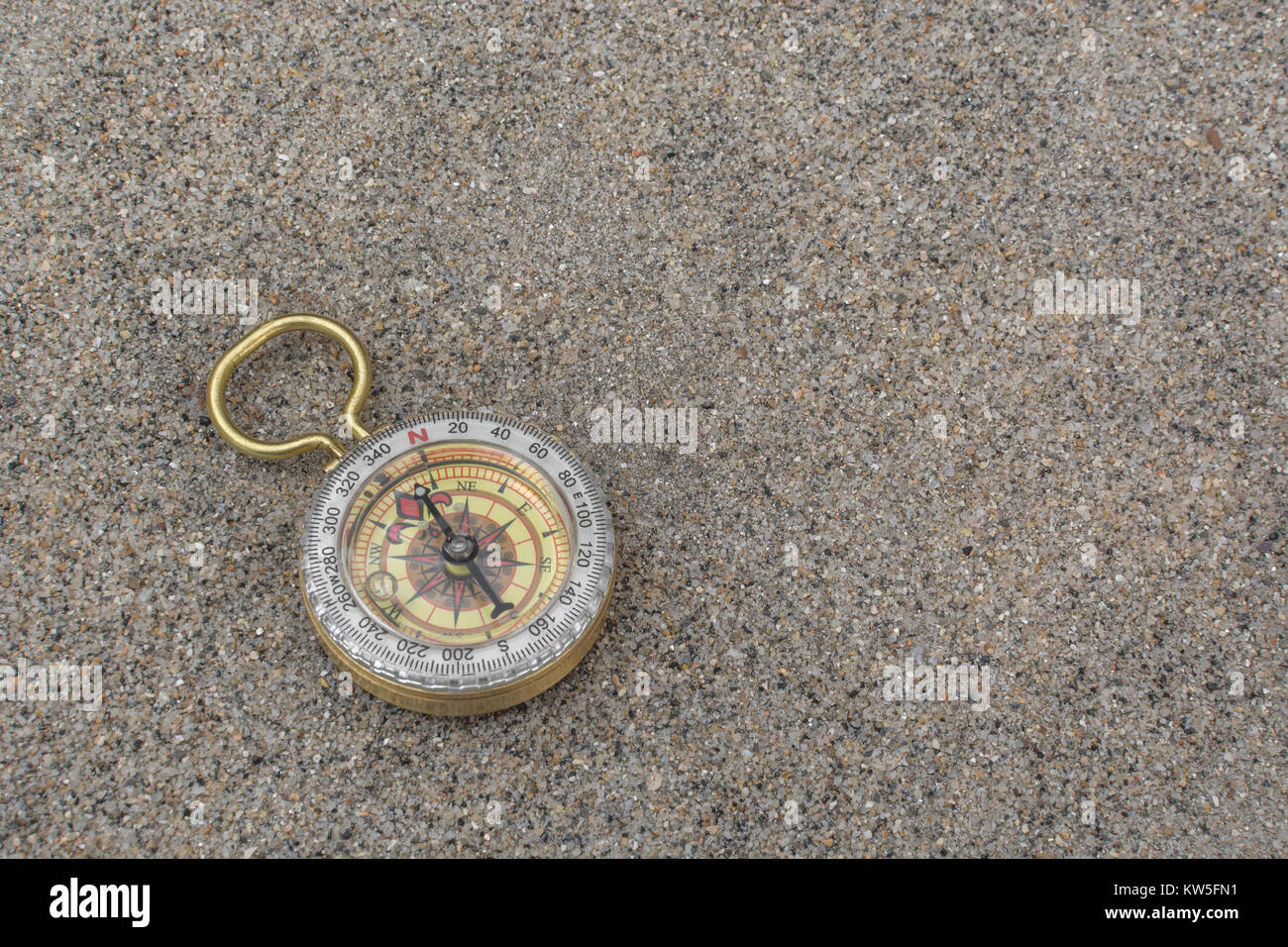 Compass North - metaphor for business 'direction', navigation, moral ...