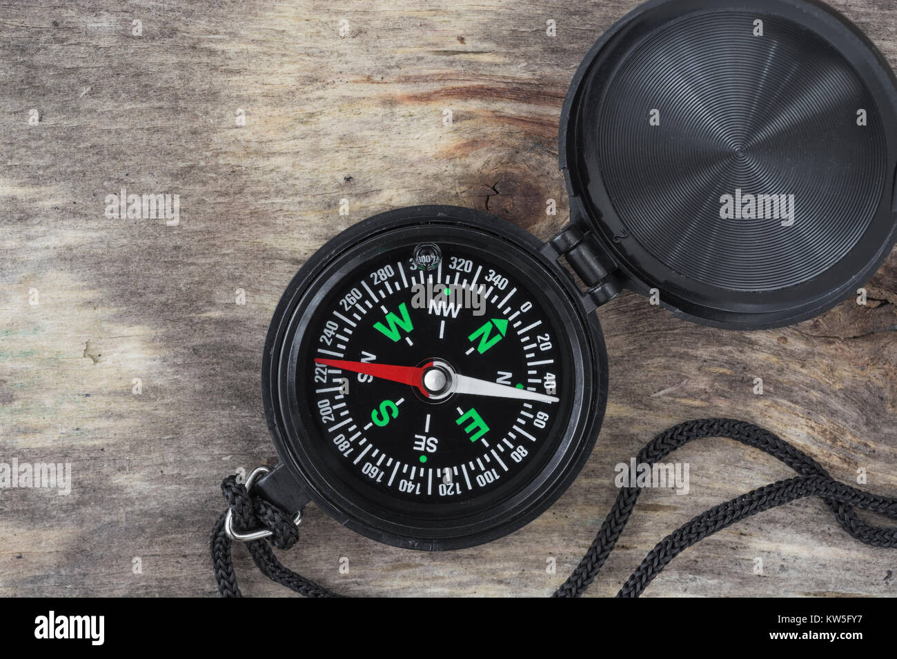 Compass South West - metaphor for business 'direction', navigation ...