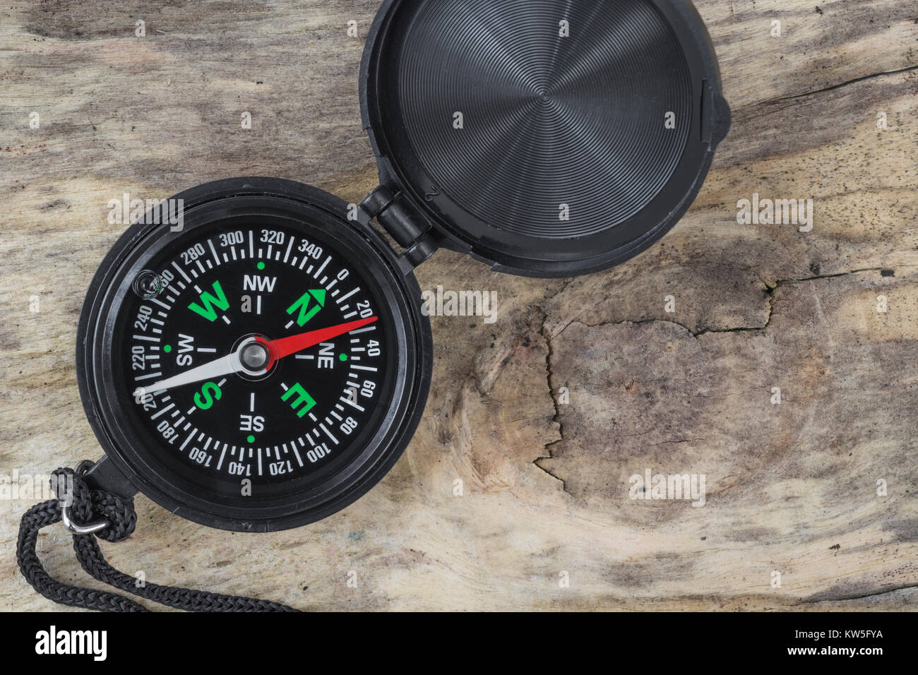 Compass North - metaphor for business 'direction', navigation, moral ...