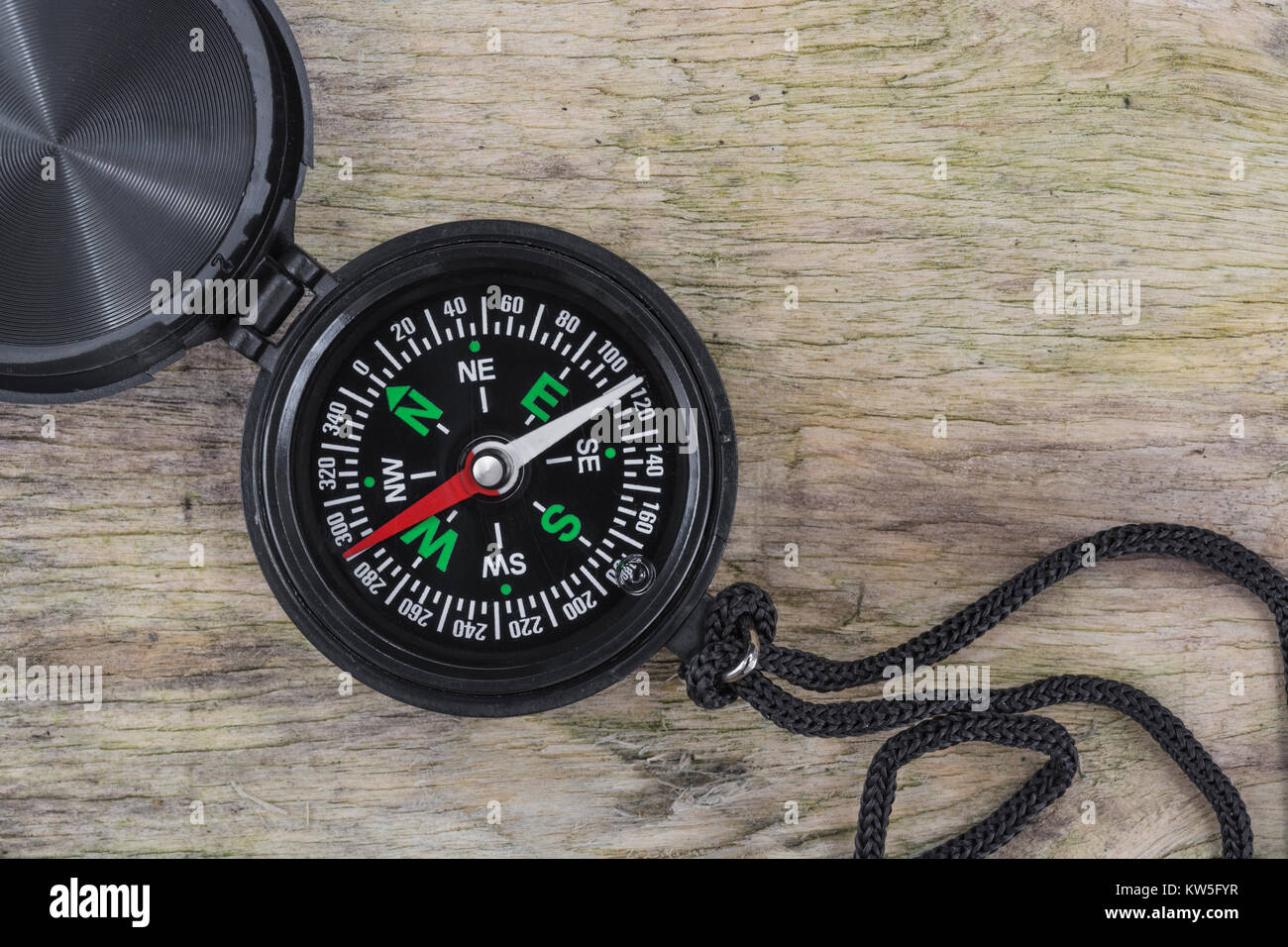 Compass East - metaphor for business 'direction', navigation, moral ...