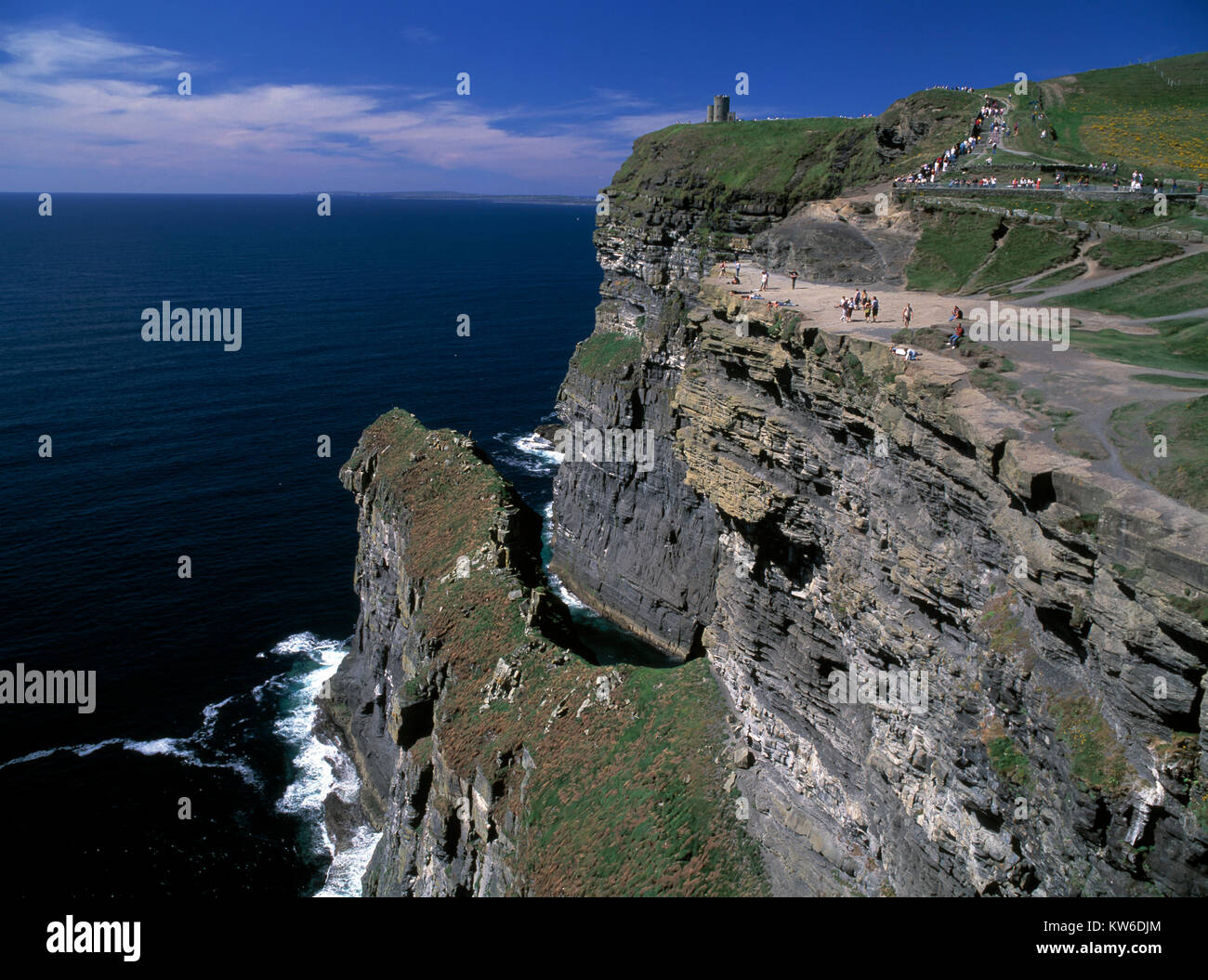 Aerial views of ocean, land, cliffs of mower county clare Ireland Stock ...