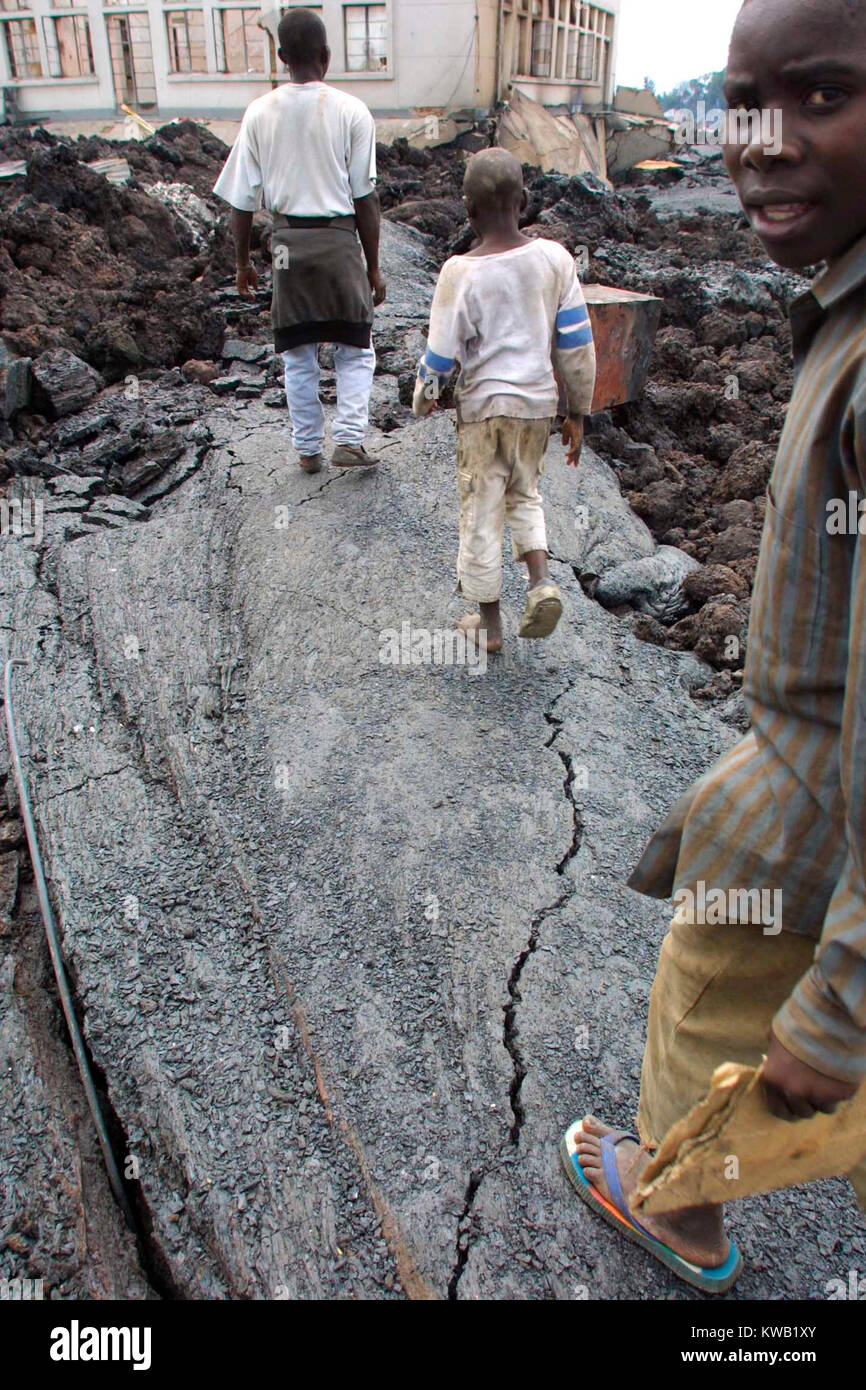 Drc Poverty