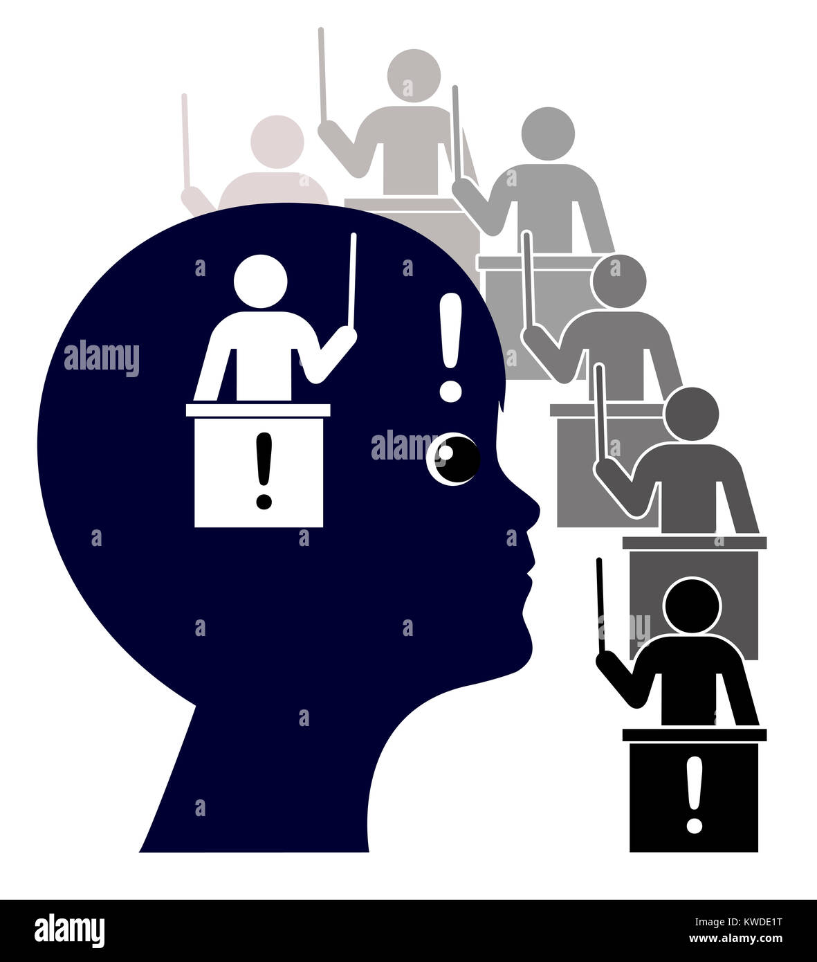 Classroom rules sign hi-res stock photography and images - Alamy