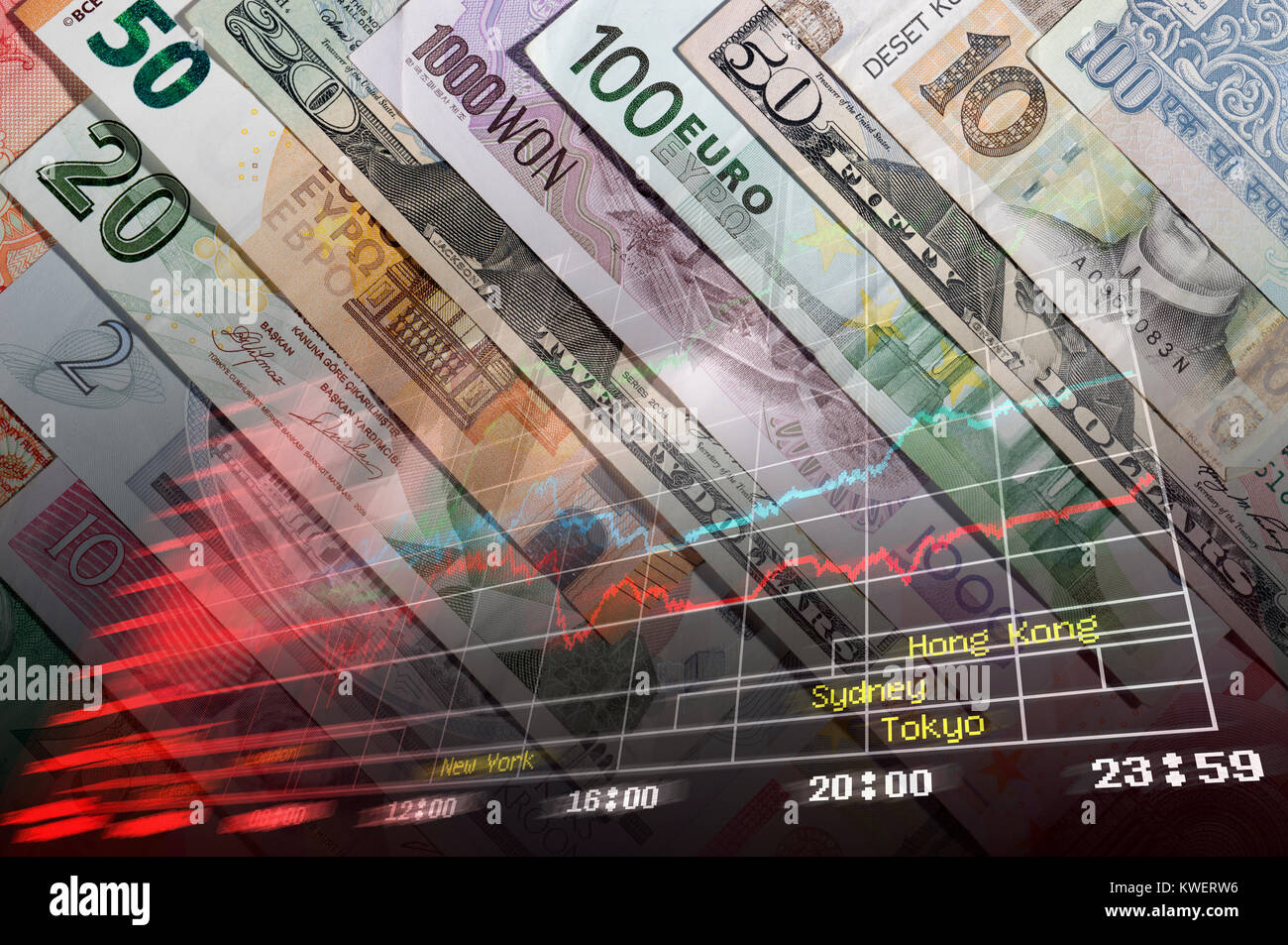 Background of the banknotes of various currencies and financial charts ...