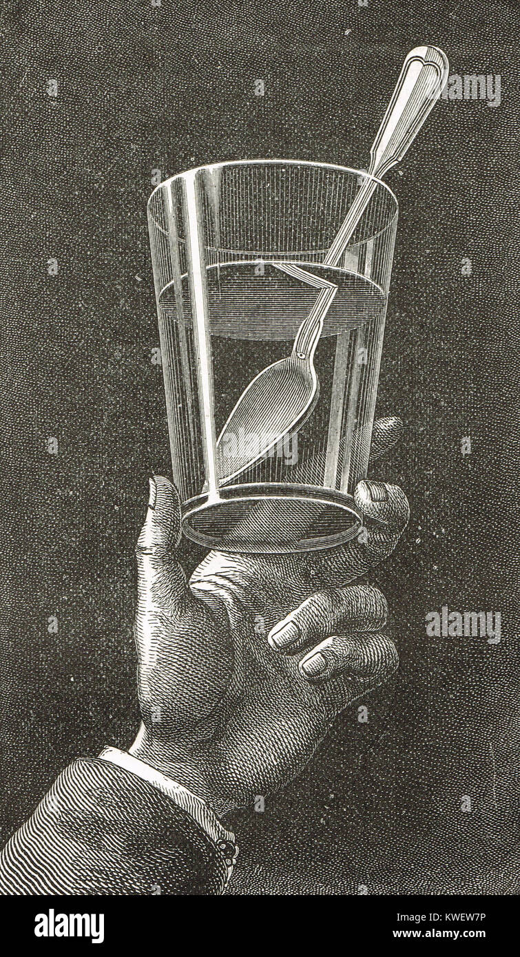 Total internal reflection hi-res stock photography and images - Alamy