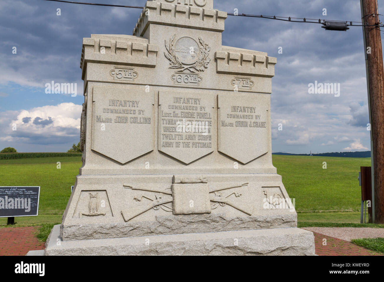 The 5th, 7th, and 66th Ohio Infantry Monument, Antietam National Battlefield (U.S. National Park ...