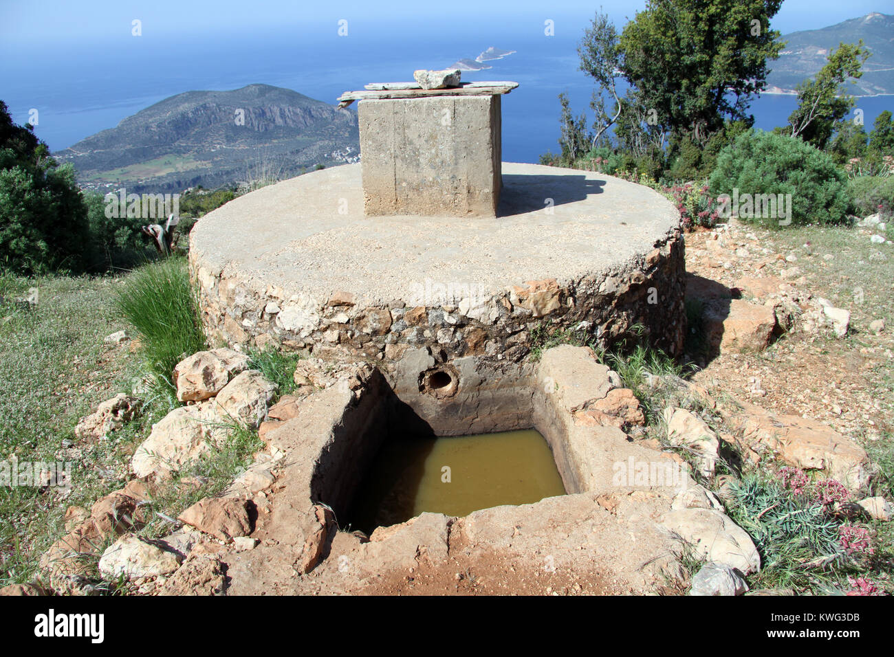 Stone well with water Stock Photo - Alamy