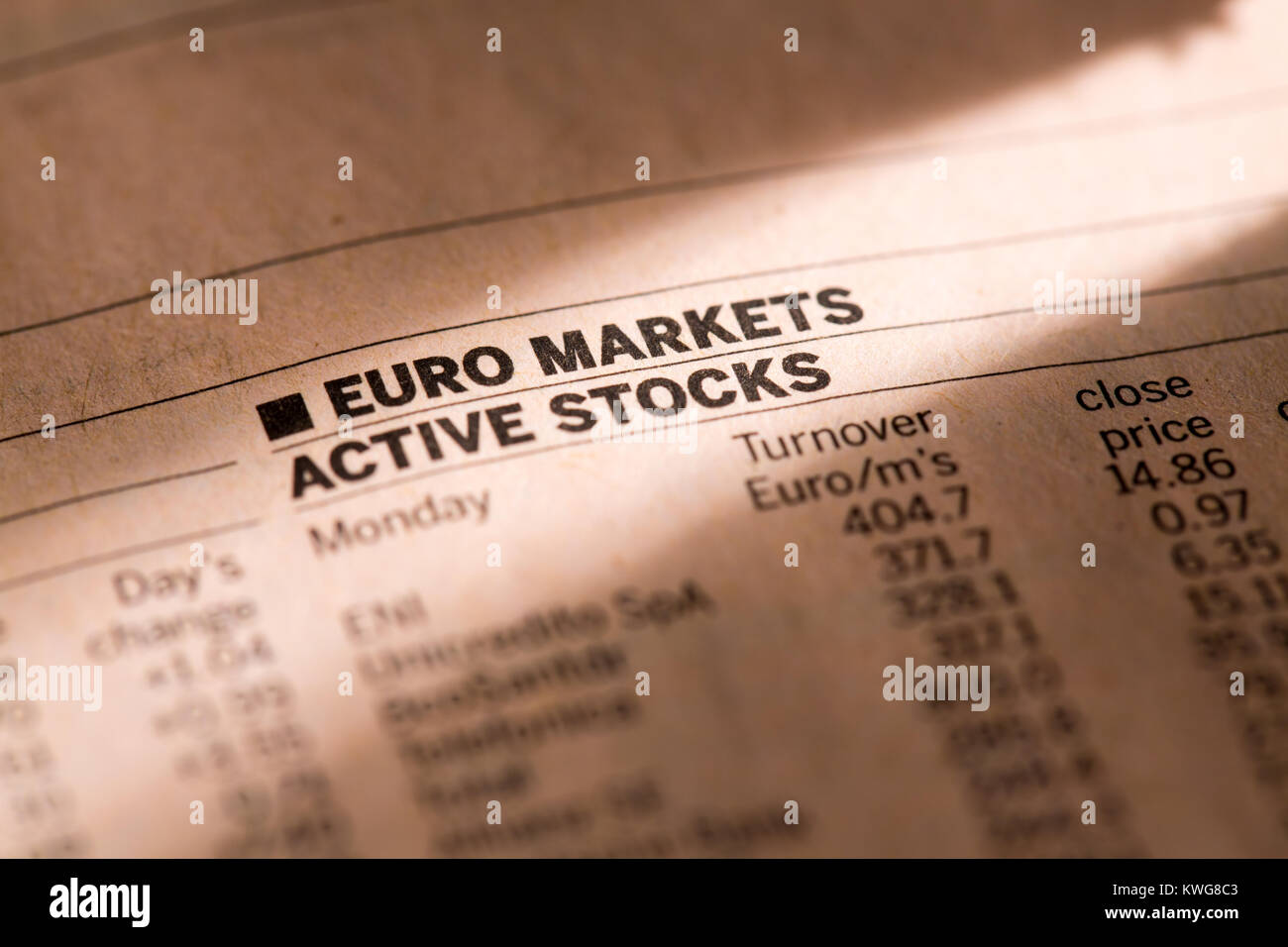 Newspaper illustration with a schedule of the cost of financial shares ...