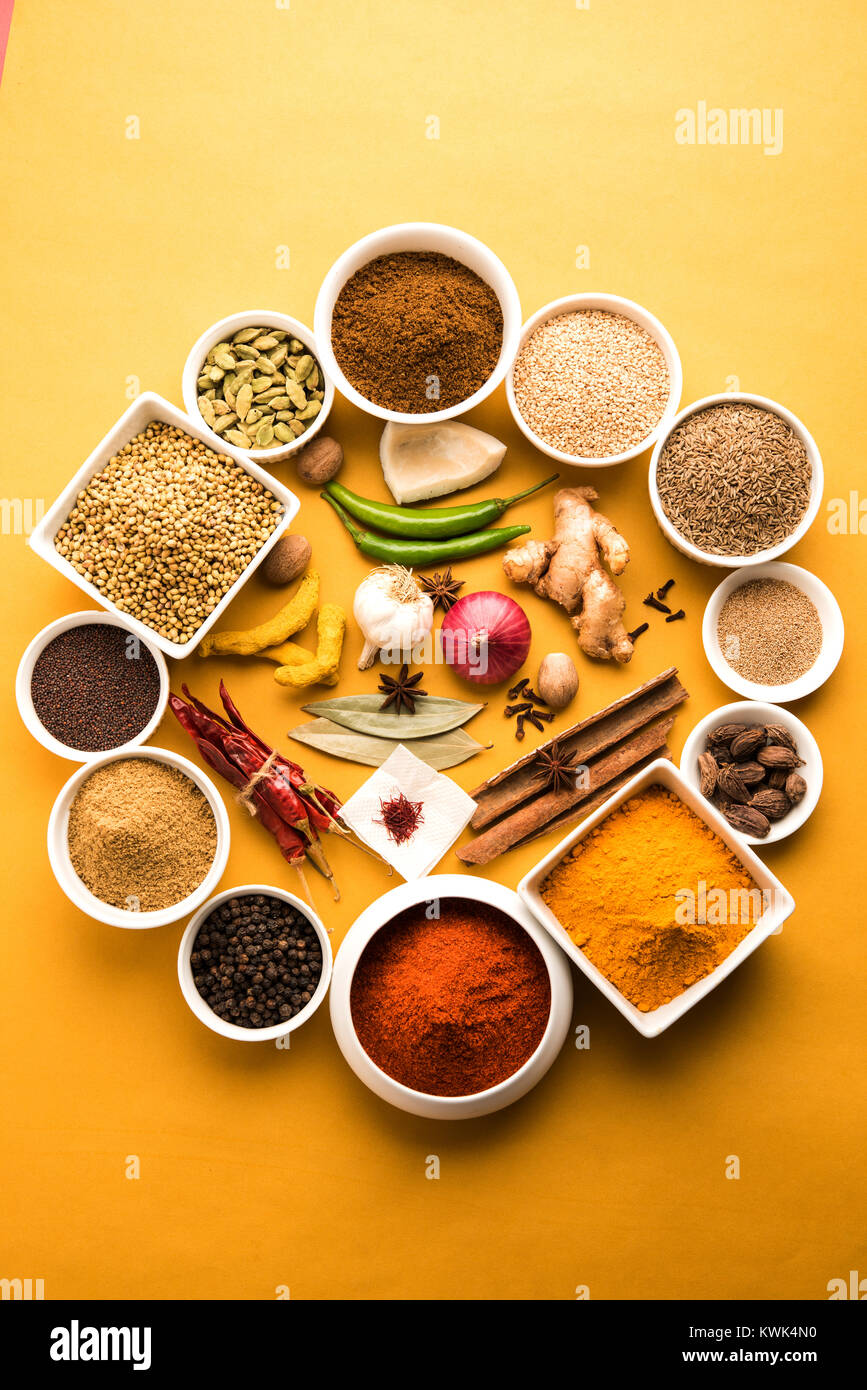 Raw Indian Spice Powder over red, green or yellow background, selective ...