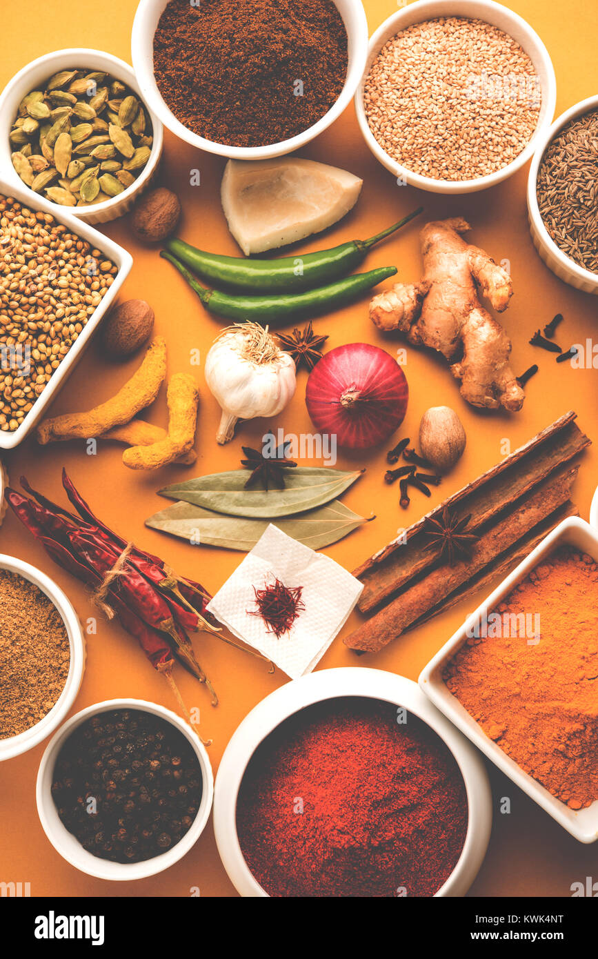 Raw Indian Spice Powder over red, green or yellow background, selective ...