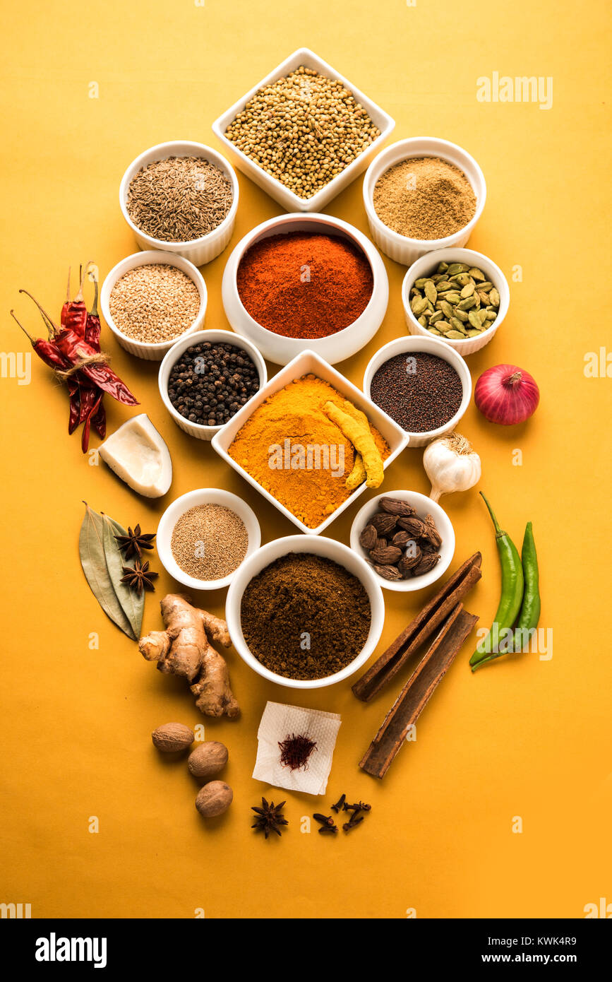 Raw Indian Spice Powder over red, green or yellow background, selective ...