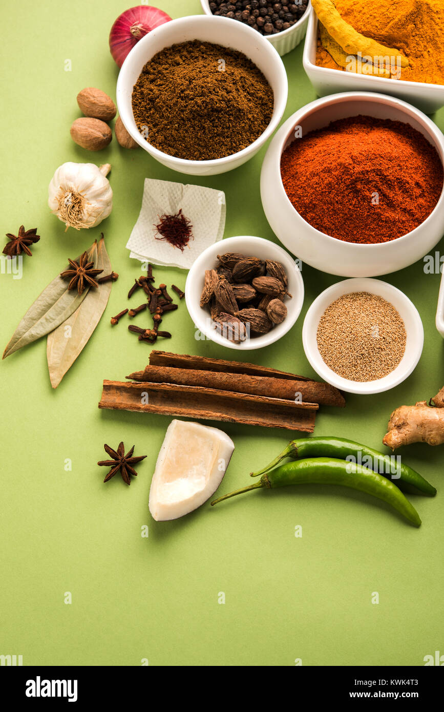 Raw Indian Spice Powder over red, green or yellow background, selective ...