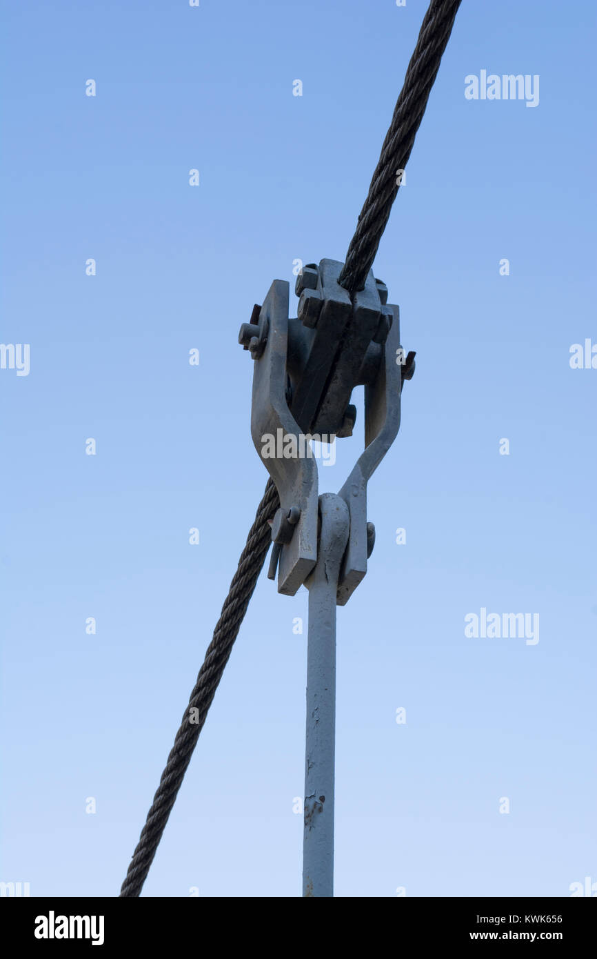 Wire Rope Attachments at Lynn Burk blog