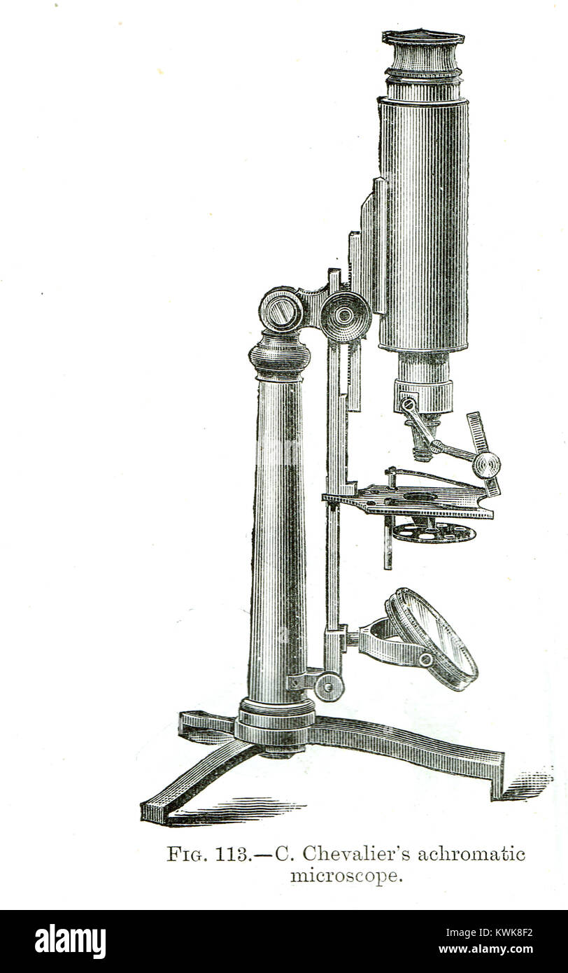 Chromatic aberration hi-res stock photography and images - Alamy