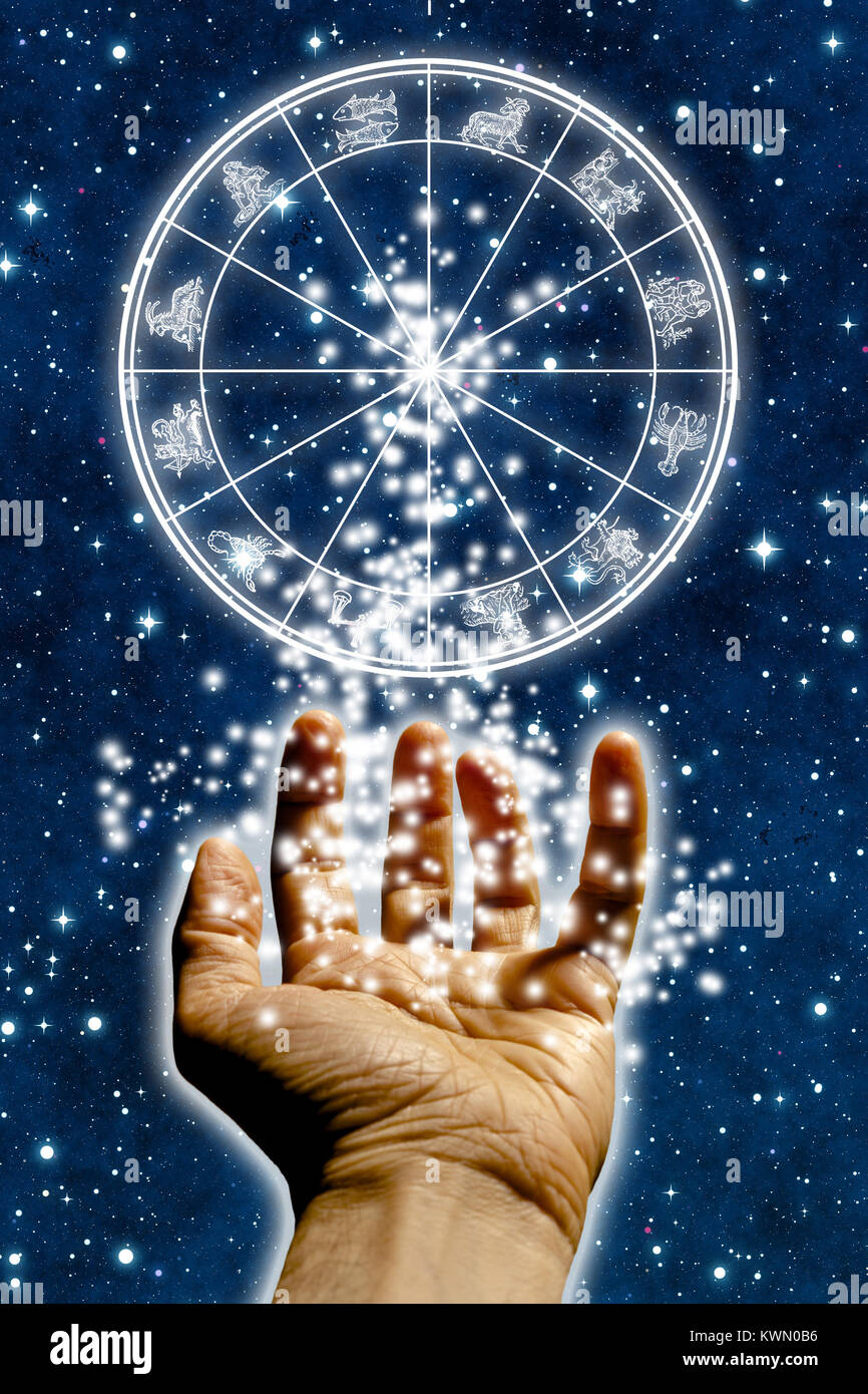 Wheel chart hi-res stock photography and images - Alamy