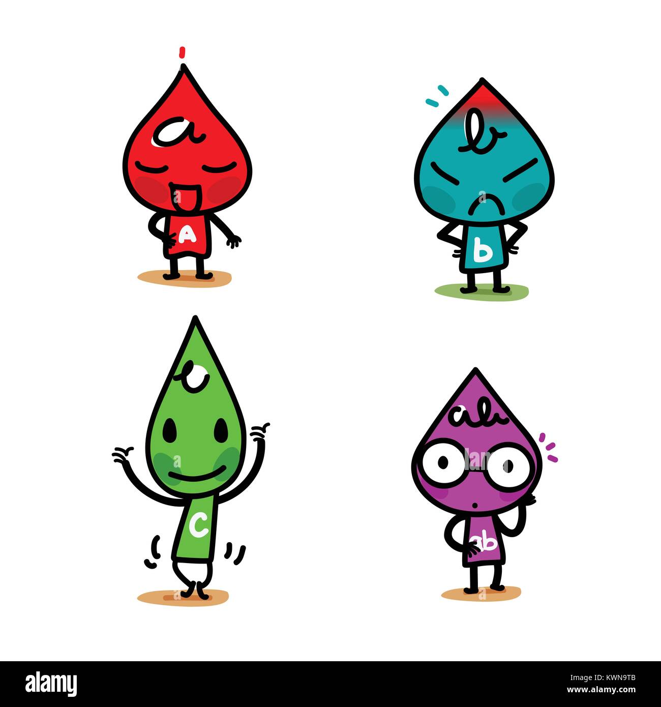 Blood Type Cartoon
