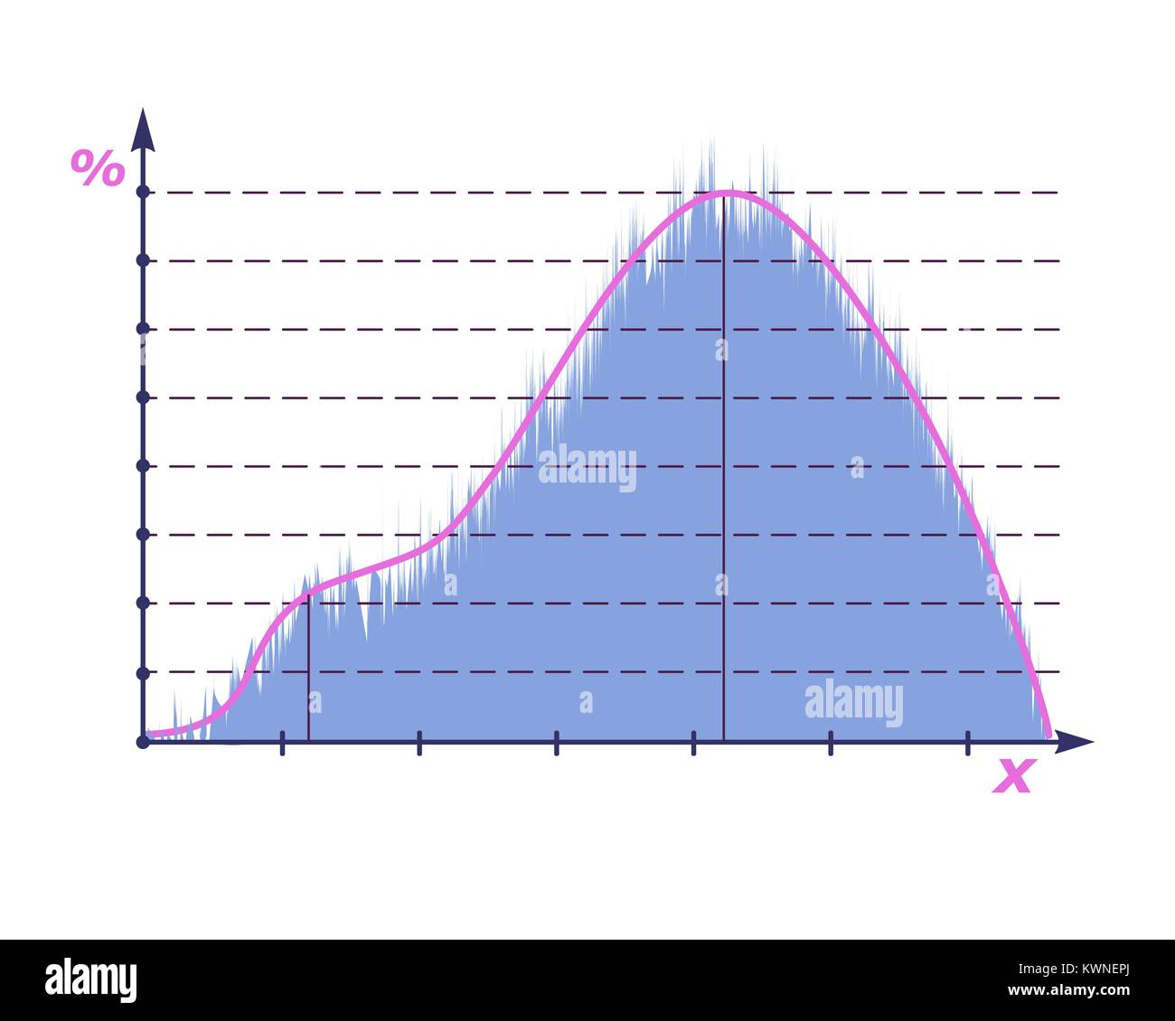 Mathematics diagrams hi-res stock photography and images - Alamy